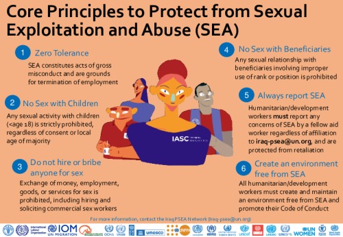 Iraq PSEA and SH Key Messages | IASC / PSEA Iraq PSEA and SH Key Messages | IASC / PSEA